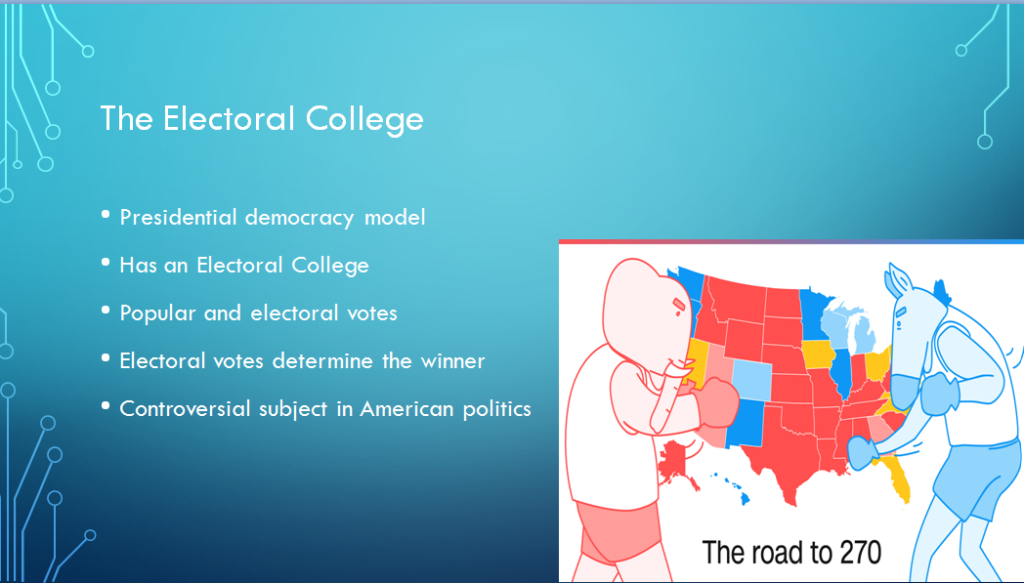 (Answered) POLI330N Week 4 Assignment: Electoral College – Good or Bad ...