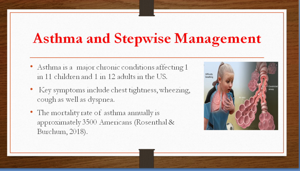 (Answered) NURS 6521 Assignment: Asthma and Stepwise Management - Chartered Tutorials