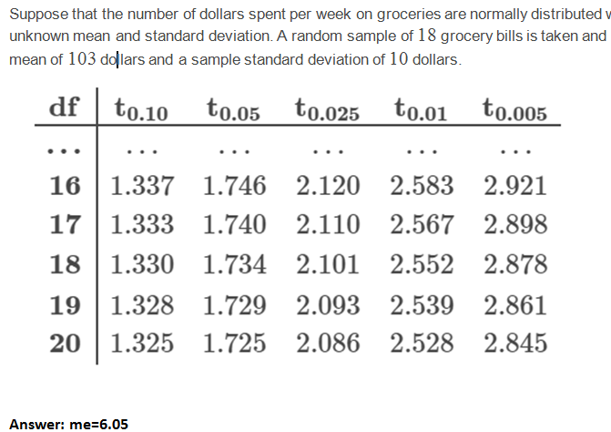 (Answered) MATH399N Week 6 Assignment: Confidence Interval for Population Mean- Population ...
