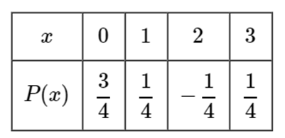 (Answered) MATH399N Introduction to Probability in Statistics The following content is partner ...
