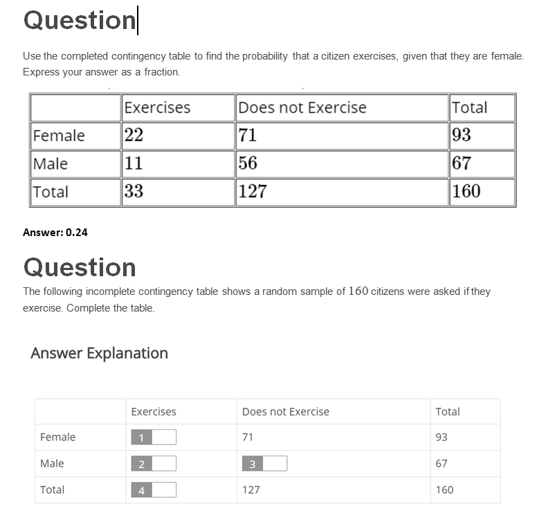 (Answered) MATH399N Week 3 Assignment:Contingency Tables for Probability The following content ...