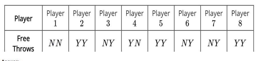 (Answered) MATH399N Introduction to Probability in Statistics The following content is partner ...