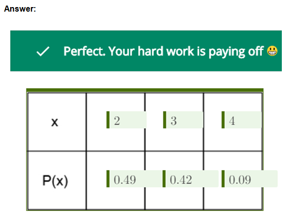 (Answered) MATH399N Introduction to Probability in Statistics The following content is partner ...