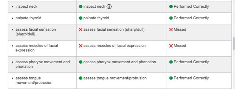 (sOLUTION) NR601 Week 3 Case i-Human Virtual Patient Encounter ...